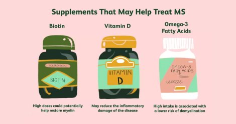 What natural treatments are there for MS? | Multipla.si